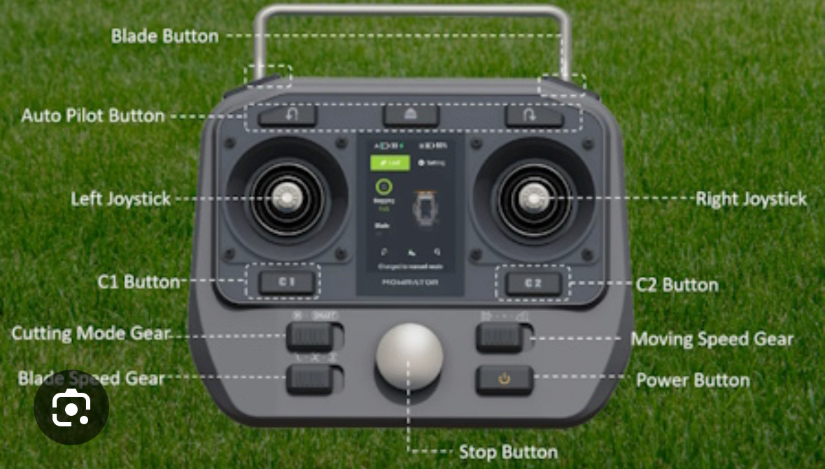 Mowing like a beast with MOWRATOR - Mowrator - Cutting Edge Remote ...